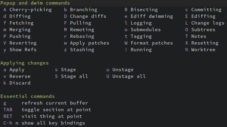 MAGIT – A TEXTUAL GIT INTERFACE